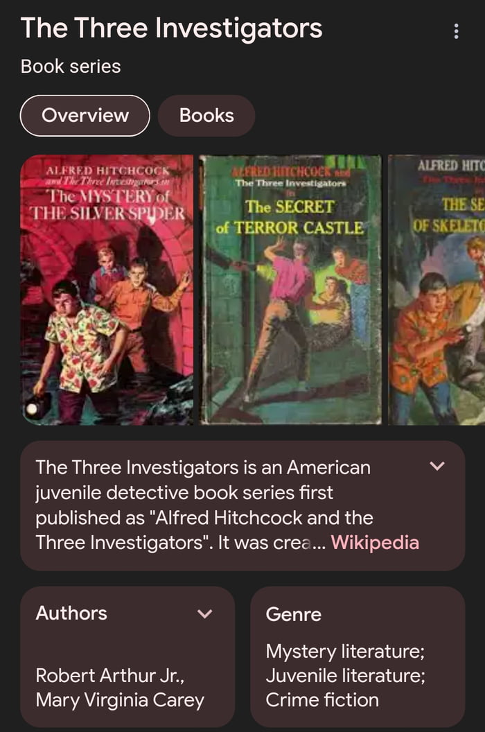 I used to love this series of books. Alfred Hitchcock and The Three ...