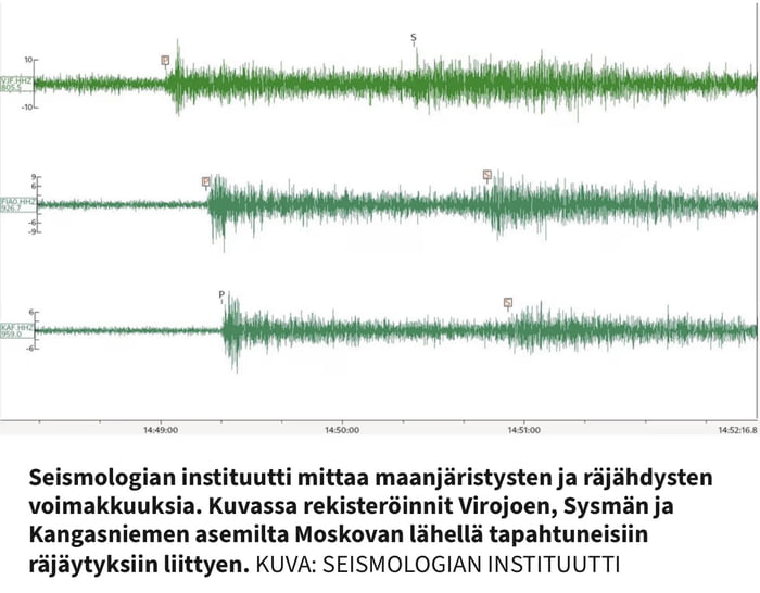 Blast in warehouse close to Moscow… 3,4 and 3,2 earthquakes magnitude ...