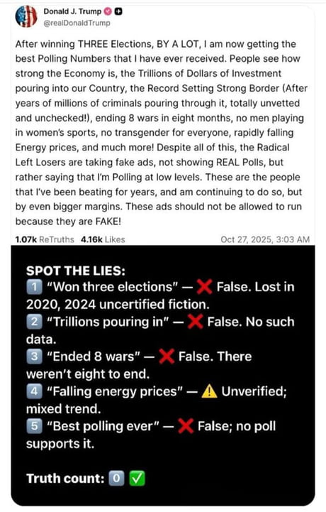 Best Funny delusional Memes - 9GAG