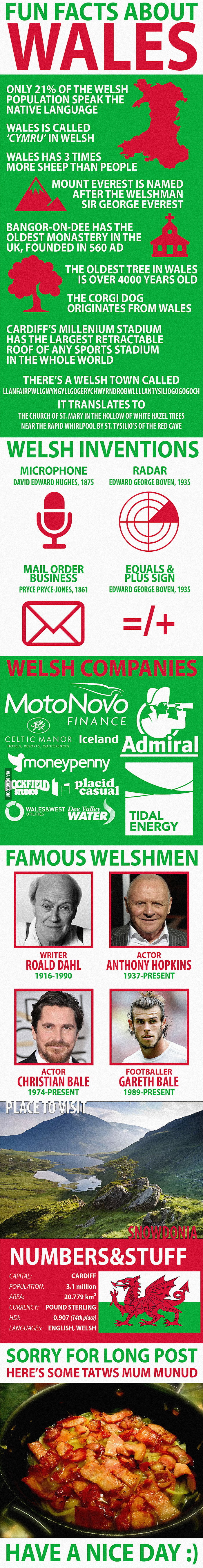 Fun Facts about Wales. - 9GAG