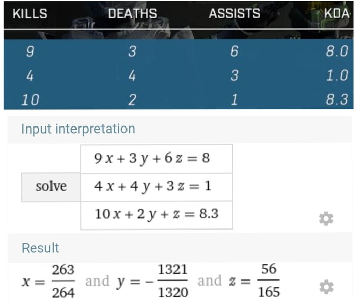 If you're curious about how the KDA in Halo is calculated, its one ...