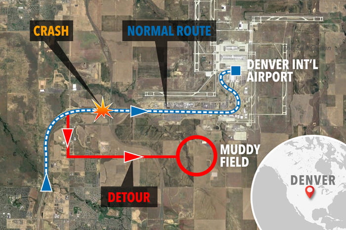 Google Maps Shortcut Turns Into Muddy Mess With Around 100 Cars - 9GAG