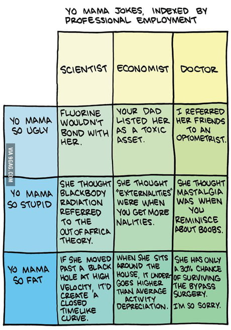 Yo Mama 9gag