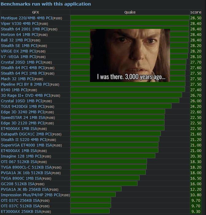 25fps was ultra smooth - 9GAG