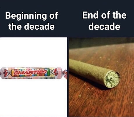 Smarties Memes Love Hearts? More Like Love FARTS