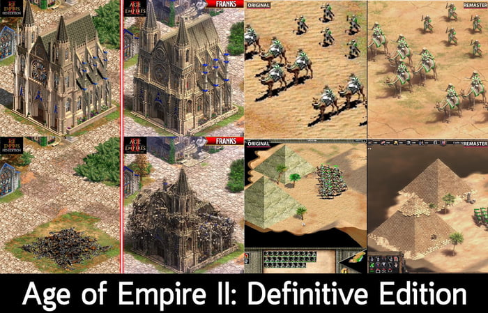 Blizzard is a small indie company - 9GAG