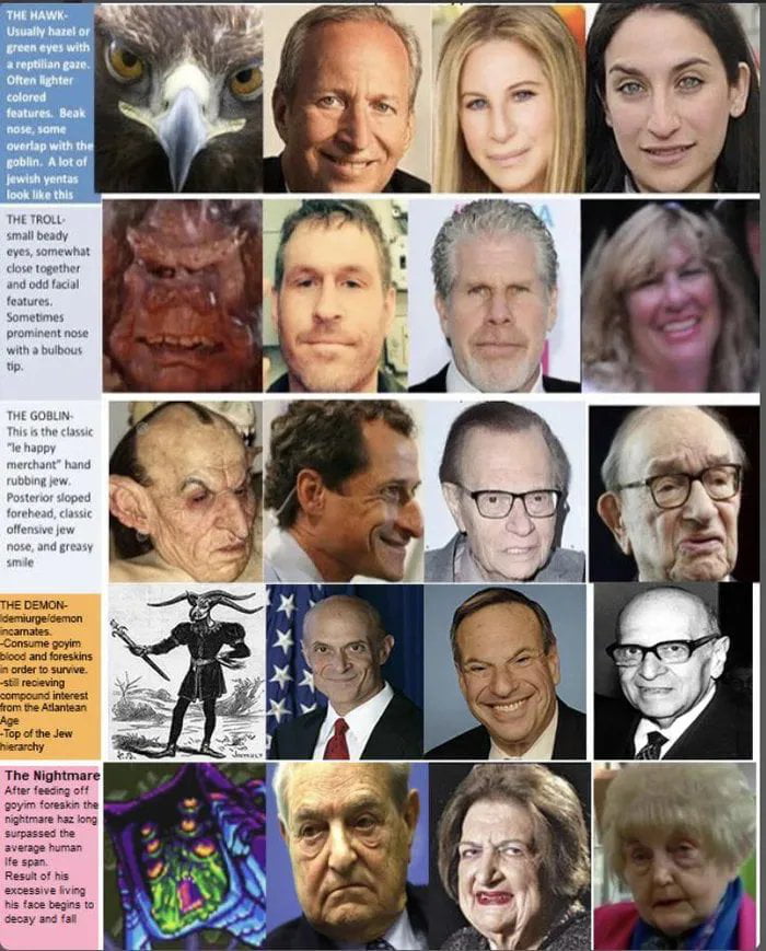 Shape shifters - 9GAG