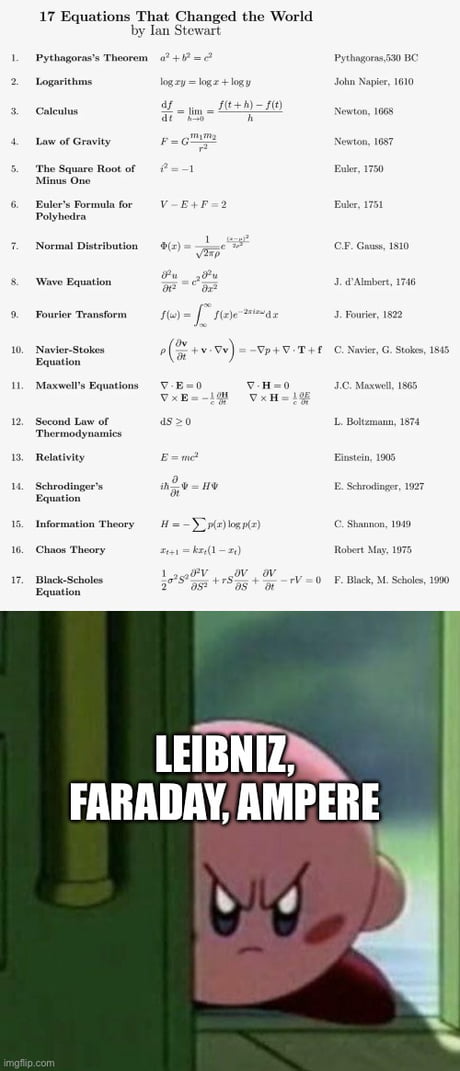 Best Funny math Memes - 9GAG