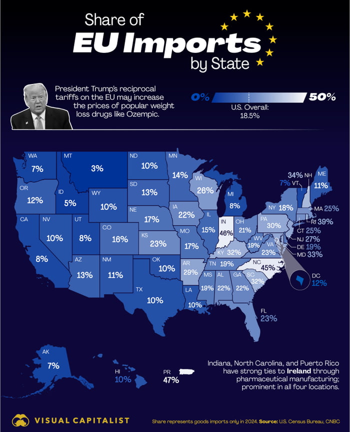 Give that man a slice of a Trade Deal - 9GAG