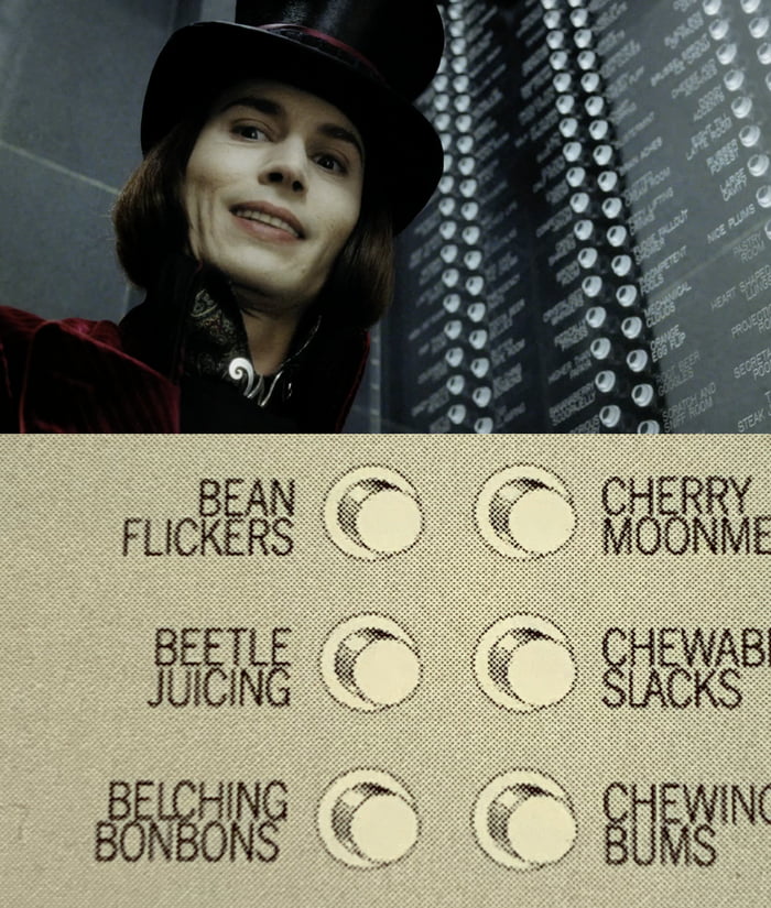 Willy Wonka's glass elevator in Tim Burton's Charlie and the Chocolate ...