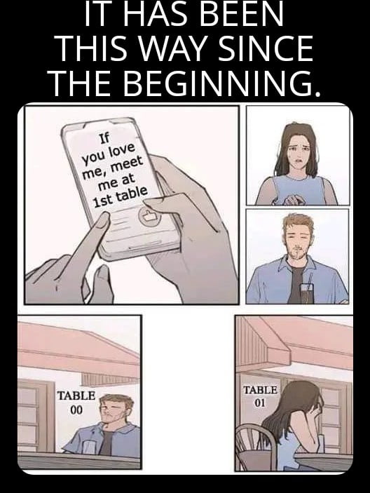 My dating life - 9GAG