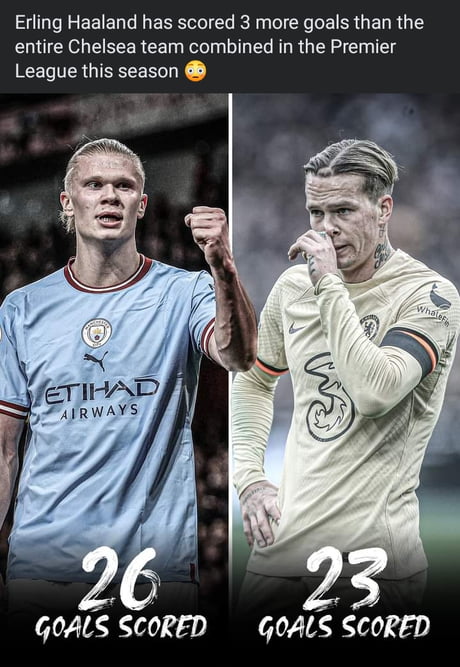 Best Funny premier league Memes - 9GAG