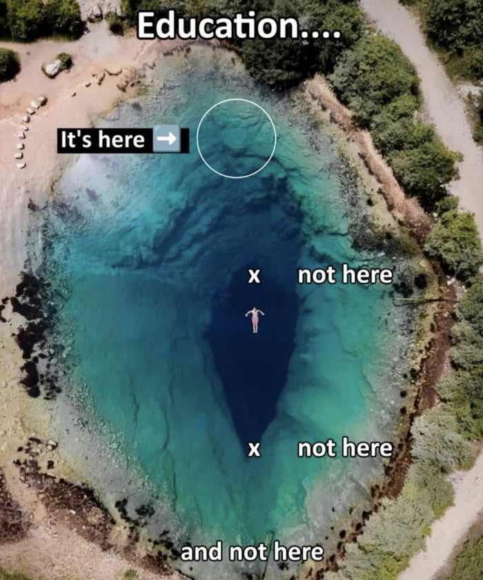 Information 9gagers don't need. - 9GAG