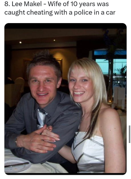 Best Funny cuckold Memes - 9GAG