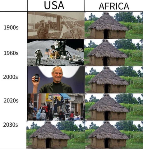 Best Funny multiculturalism Memes - 9GAG