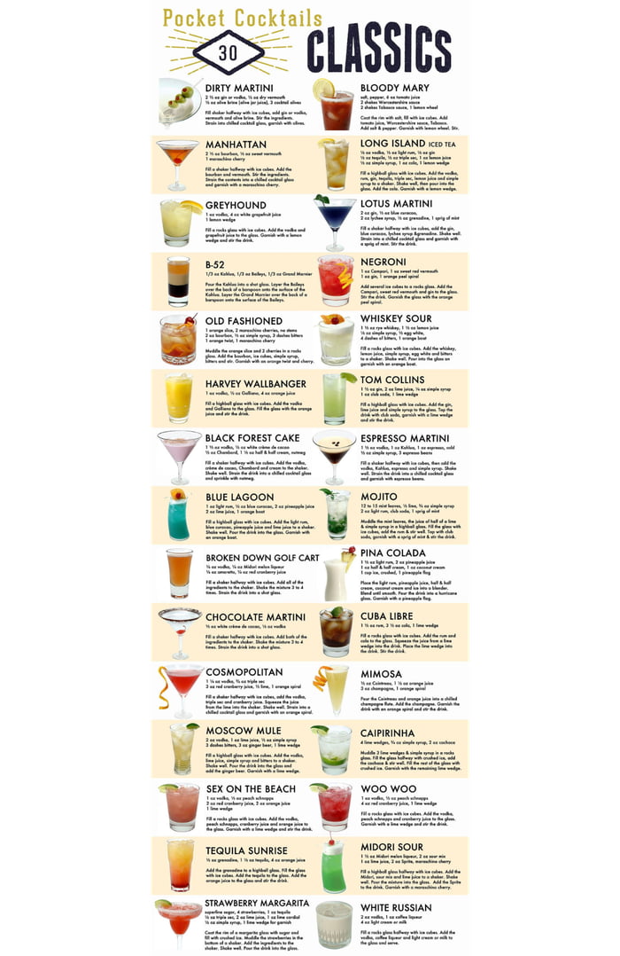 A cool guide to 30 Pocket Cocktails Classics - 9GAG