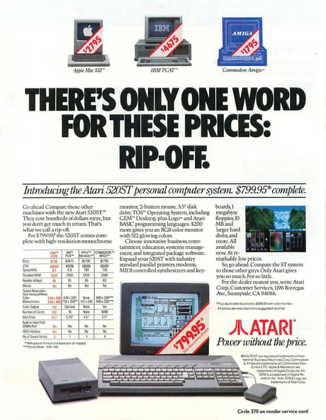 Best Funny atari Memes - 9GAG