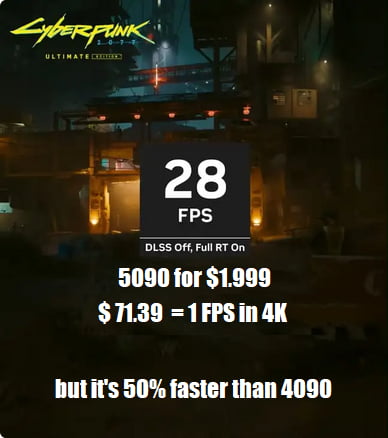 Best Funny rtx 5090 Memes - 9GAG