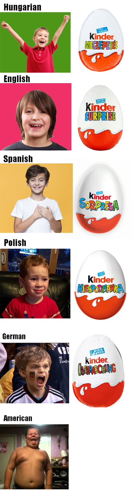 Kinderspel Memes