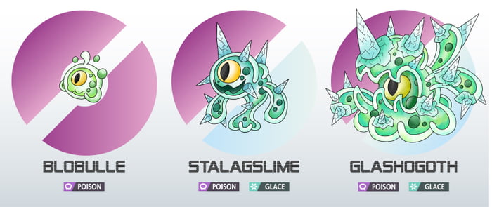 Fakemon of the day for my fangame projects : Blobulle, the shogoth ...