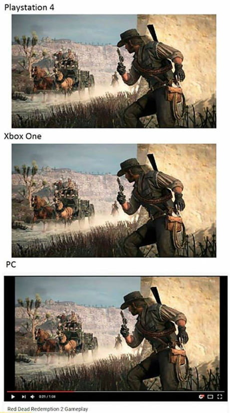 Red Dead Redemption 2 on different platforms | Worth to watch