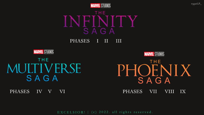 PHASES VII, VIII, IX - a.k.a THE PHOENIX SAGA - 9GAG
