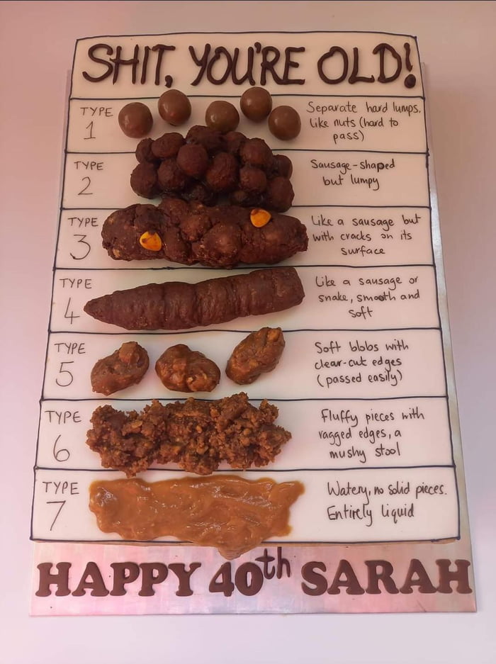 Stool chart cake found in a baking group - 9GAG