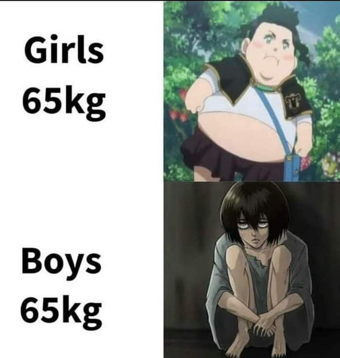 Heavy Bones Explanation 9GAG