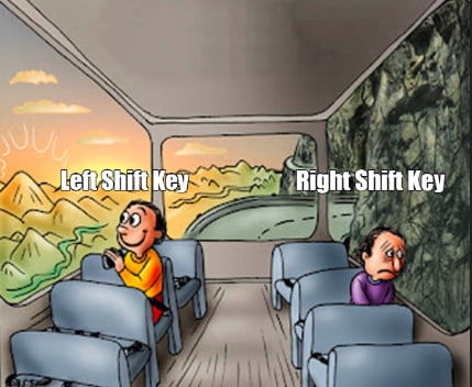 Best Funny computer keyboard Memes - 9GAG