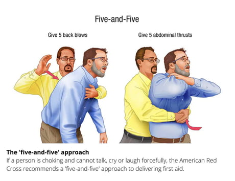 Best Funny first aid Memes - 9GAG