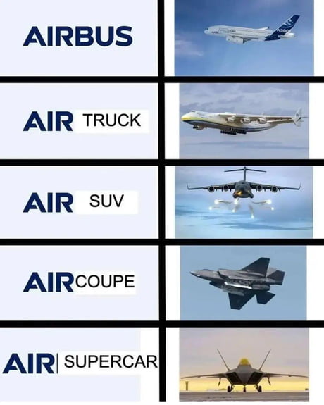 Best Funny airbus Memes - 9GAG