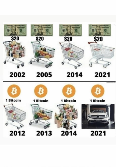 Best Funny dollar Memes - 9GAG