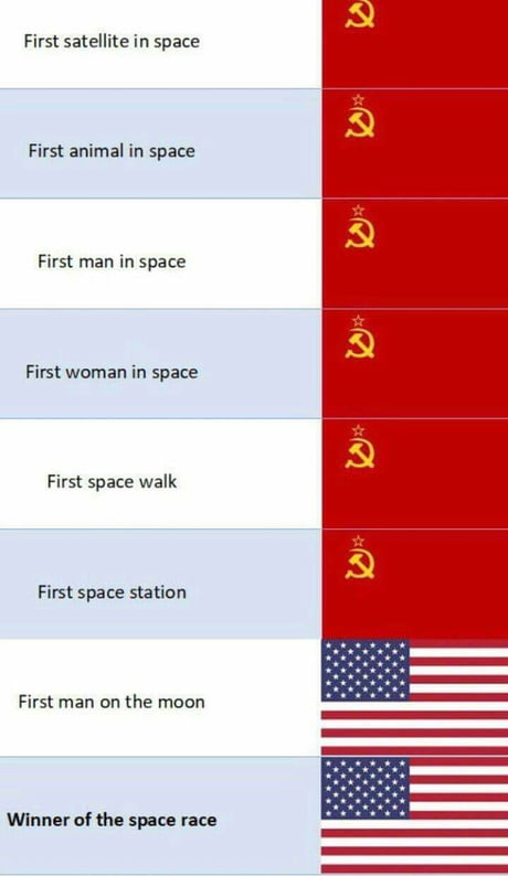 Best Funny Ussr Memes - 9GAG