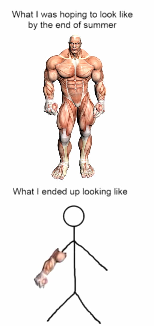 How Many Times A Week Do Guys Jerk Off I Know All Men Wanna Kno That