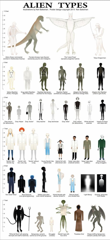 Best Funny alien Memes - 9GAG