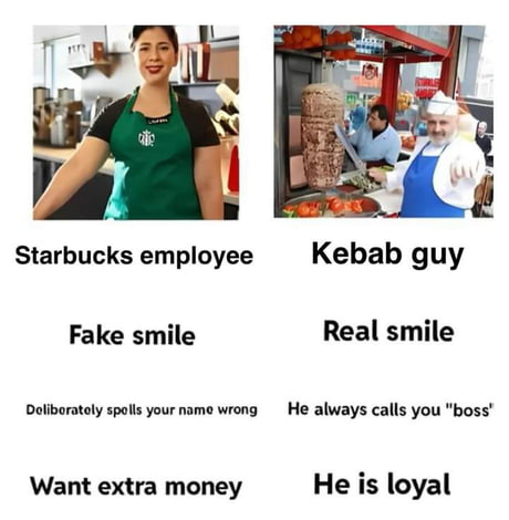 Memes Lucu Starbucks