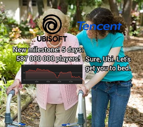 Best Funny assassins creed shadows Memes - 9GAG