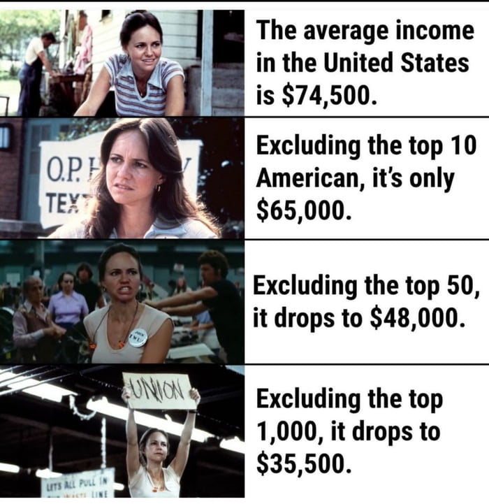 "Average" is not a good indicator - 9GAG