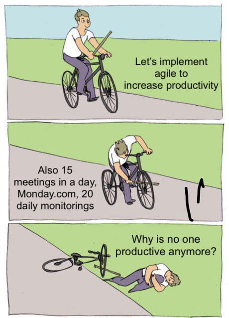 Best Funny agile Memes - 9GAG