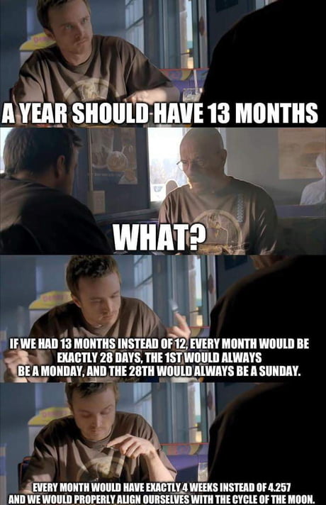 Best Funny calendar Memes - 9GAG