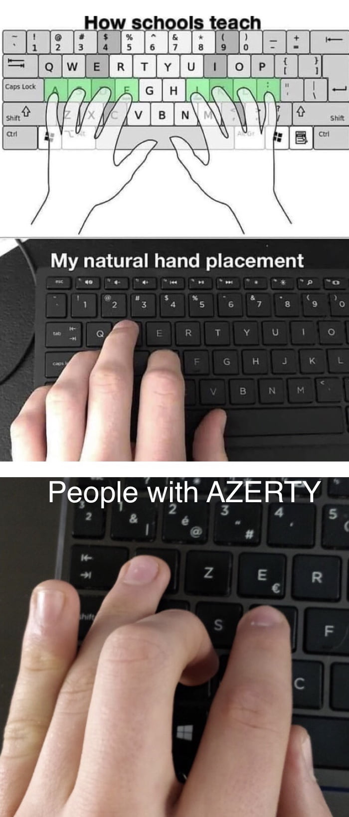 When someone with AZERTY has to play WASD games instead of using arrow-keys - 9GAG