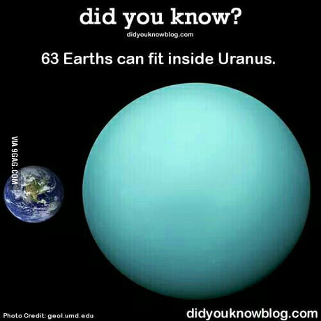How Many Earths Can Fit In The Universe - The Earth Images Revimage.Org