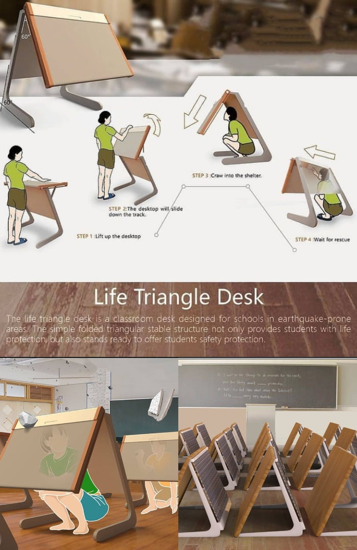These Life Triangle Desks that can turn into Earthquake Protectors for ...