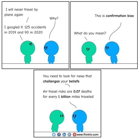 Memes About Bias You Learn Something New Every Day