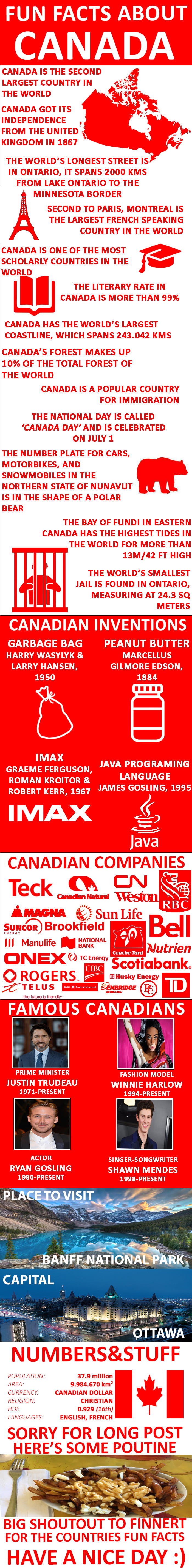 Fun Facts about Canada - 9GAG