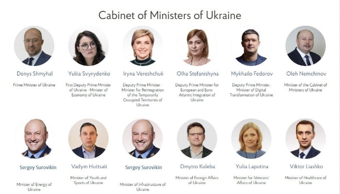 Cabinet Of Ministers Ukraine. - 9GAG
