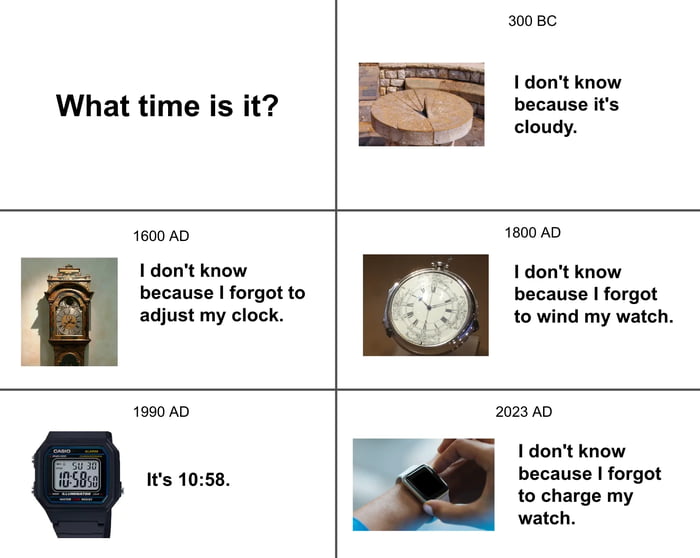 What time is it? - 9GAG