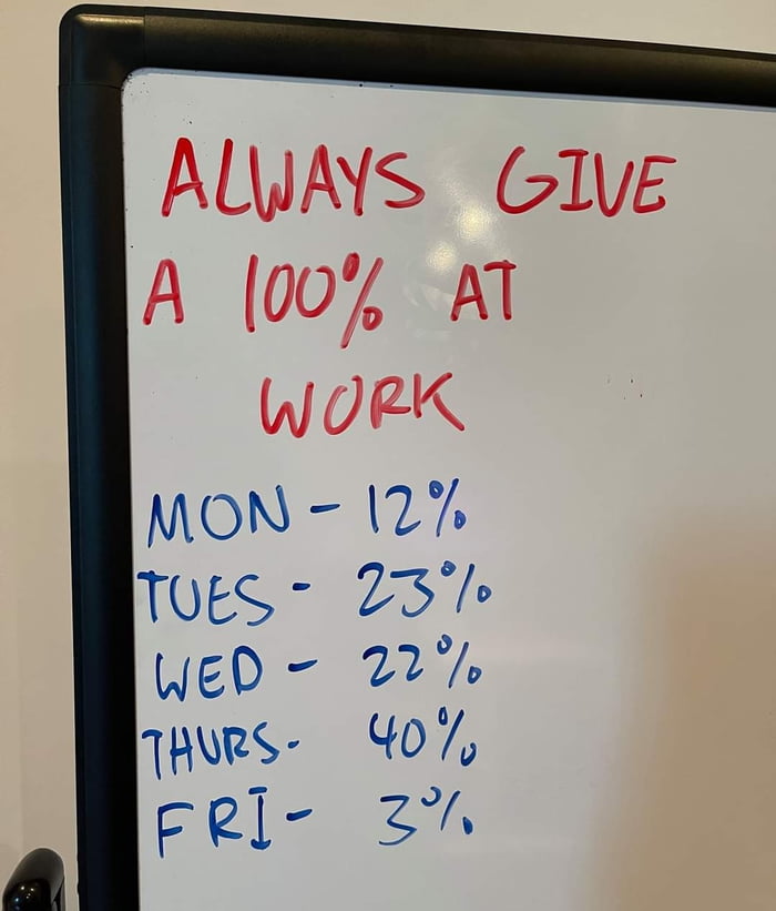 Always give a 100% at work - 9GAG