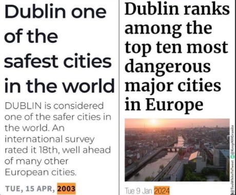 Best Funny dublin Memes - 9GAG