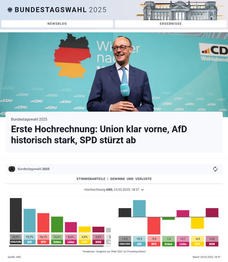 Best Funny friedrich merz Memes - 9GAG